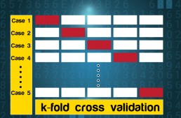 Cross-validation | Analytics Vidhya
