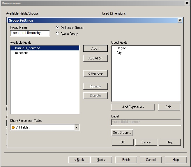 Creating Effective Sales Dashboard With Qlikview