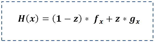 Trick To Enhance Power Of Regression Model