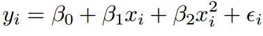 Residual Diagnostics | Residual Plot Linear Regression