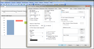 Create Waterfall Chart In Qlikview | Business Intelligence System