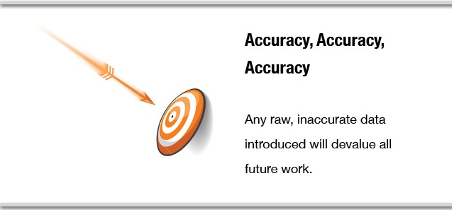 Framework To Check Accuracy Of Your Datasets | Data Accuracy