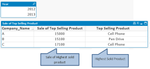How to Use AGGR () Function In Qlikview? Qlikview AGGR Examples