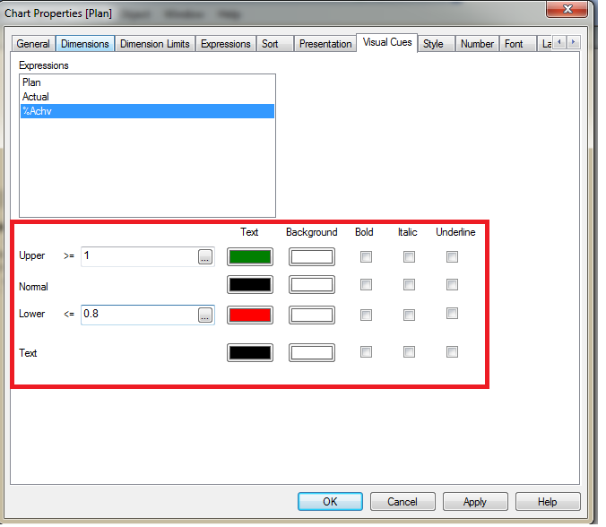 Data Visualization For Tabular Information | Qlikview Case