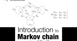 10 Real World Applications of Internet of Things (IoT) - Explained in ...