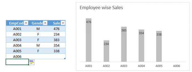 Automate Your Excel Models & Reporting