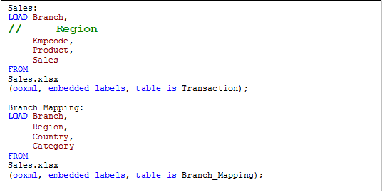 Synthetic Keys in Qlikview | How To Remove Synthetic Keys