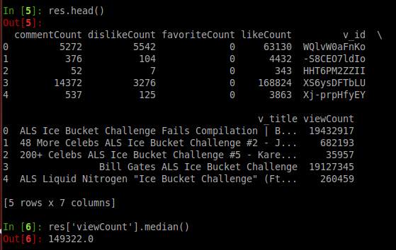 Mining YouTube Using Python & Performing Social Media Analysis