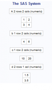 Next Step In The World Of SAS IML | Problem Solving Using SAS IML