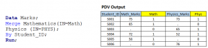 Merging In SAS | SAS Merge Datasets