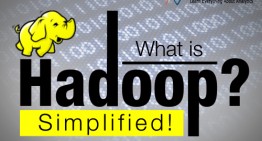 Comprehensive Beginners Guide to Learn Data Visualization in R | Learn R