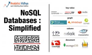 NoSQL Databases | Types Of NoSQL Databases