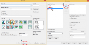 What is a Box Plot | How To Create a Box Plot in Qlikview
