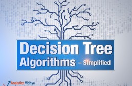 CHAID Archives - Analytics Vidhya