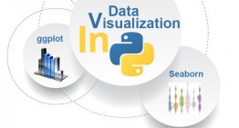 Understanding Inception Network from Scratch (with Python codes)