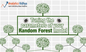 Random Forest Parameters Tuning | Tuning Random Forest