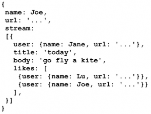 How To Use MongoDB in Python, R, NoSQL Manager