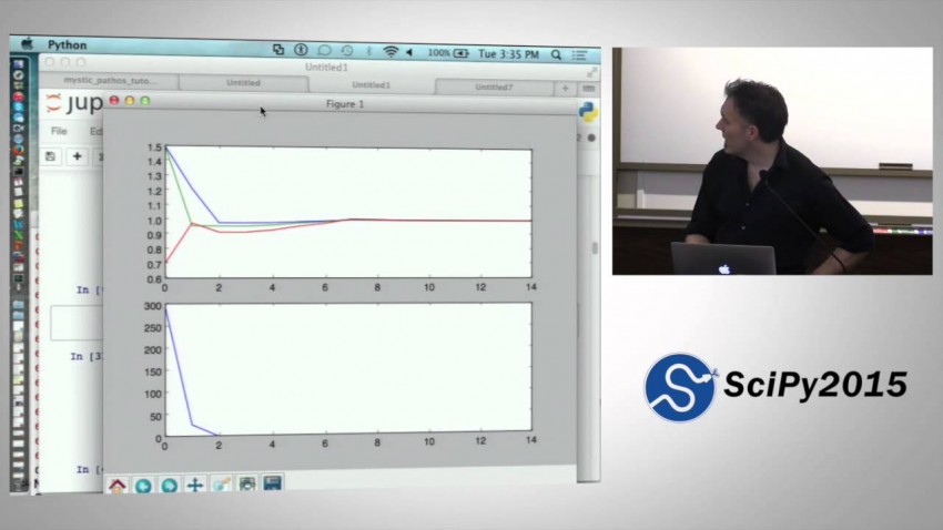Must Watch Data Science Videos From Scipy Conference 2015 Data