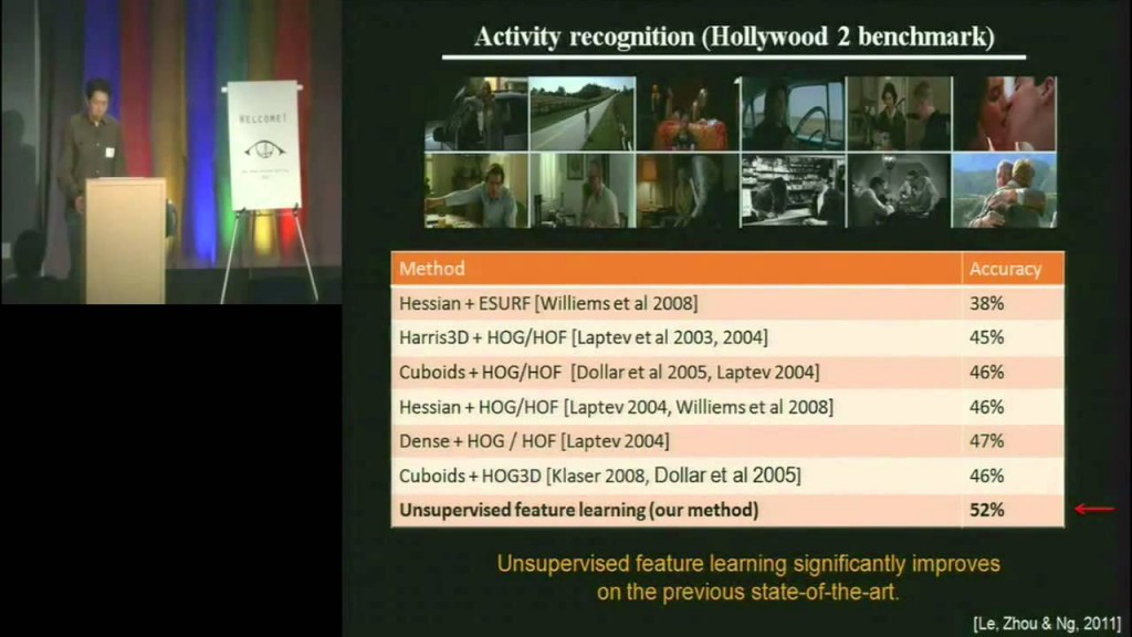 Top Deep Learning, Neural Network, ML Videos on YouTube