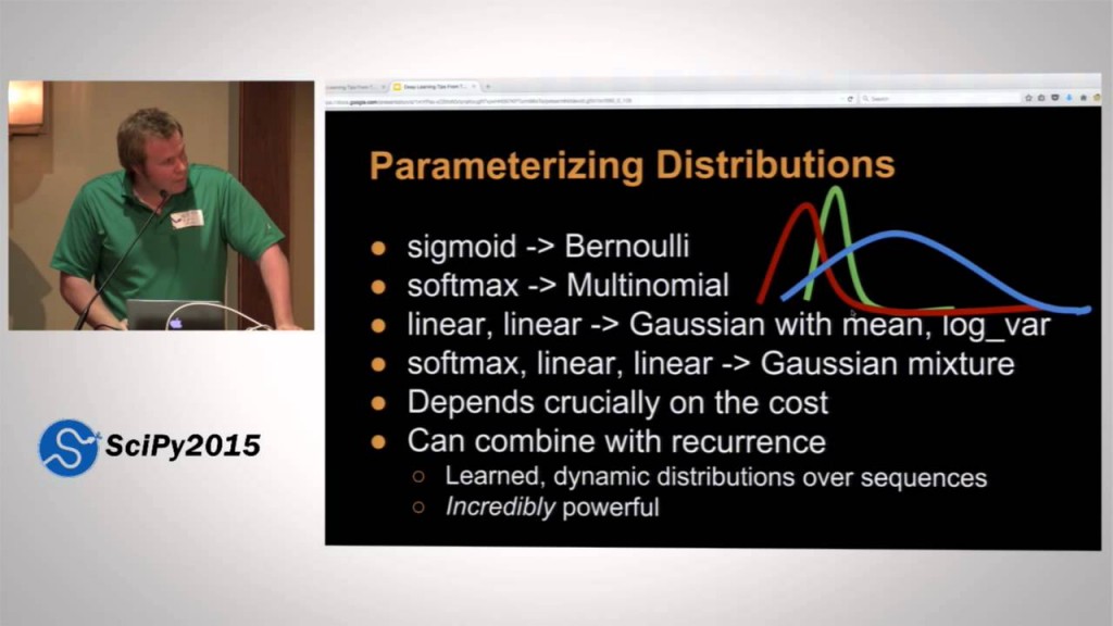 Must Watch Data Science Videos from SciPy Conference 2015 | Data ...