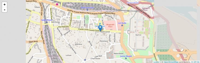 Data Visualization in R | Guide To Data Visualization in R