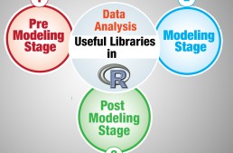 R Programming Archives - Analytics Vidhya