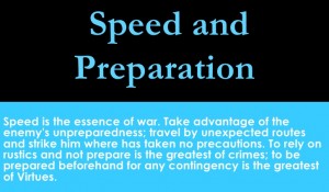 Build A Predictive Model Using Python