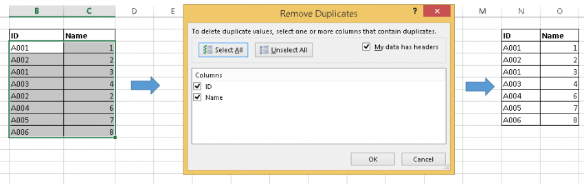 Excel Tips & Tricks | Excel Tips For Data Analysis