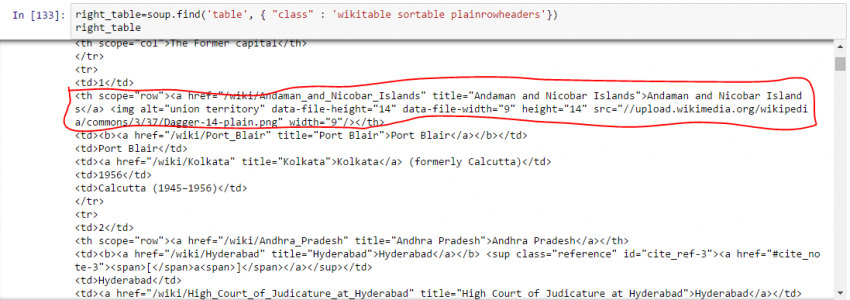 Master in Web Scraping in Python With BeautifulSoup