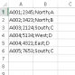 Excel Tips & Tricks | Excel Tips For Data Analysis