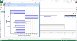 Getting started with Machine Learning | XLMiner MS Excel