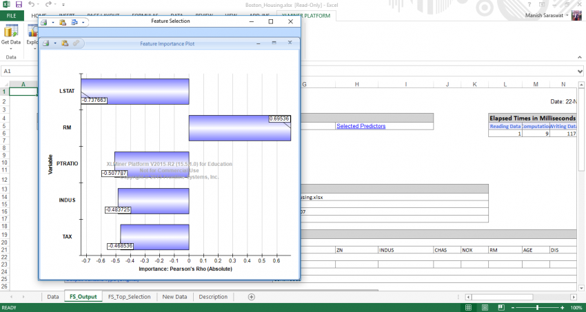 Getting started with Machine Learning | XLMiner MS Excel