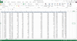 Getting started with Machine Learning | XLMiner MS Excel