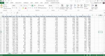 Getting started with Machine Learning | XLMiner MS Excel