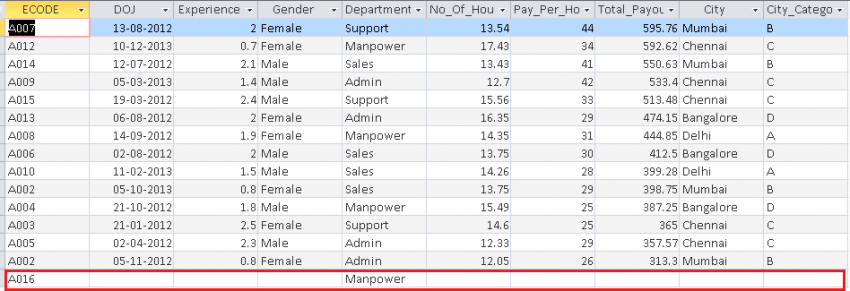 List of SQL commands for Commonly Used Excel Operations