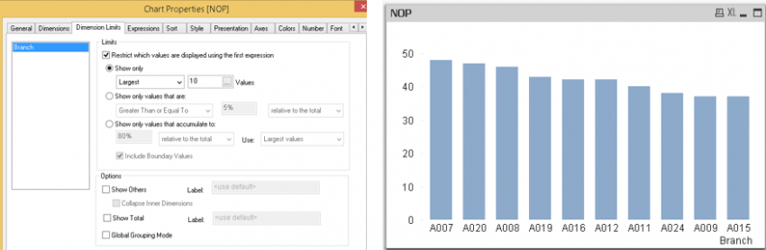 10 Ultimate Tips and Tricks on Data Visualization in Qlikview