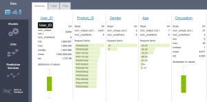 GraphLab | GraphLab Tutorial | GraphLab Python