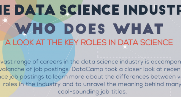 Job Roles Archives - Analytics Vidhya