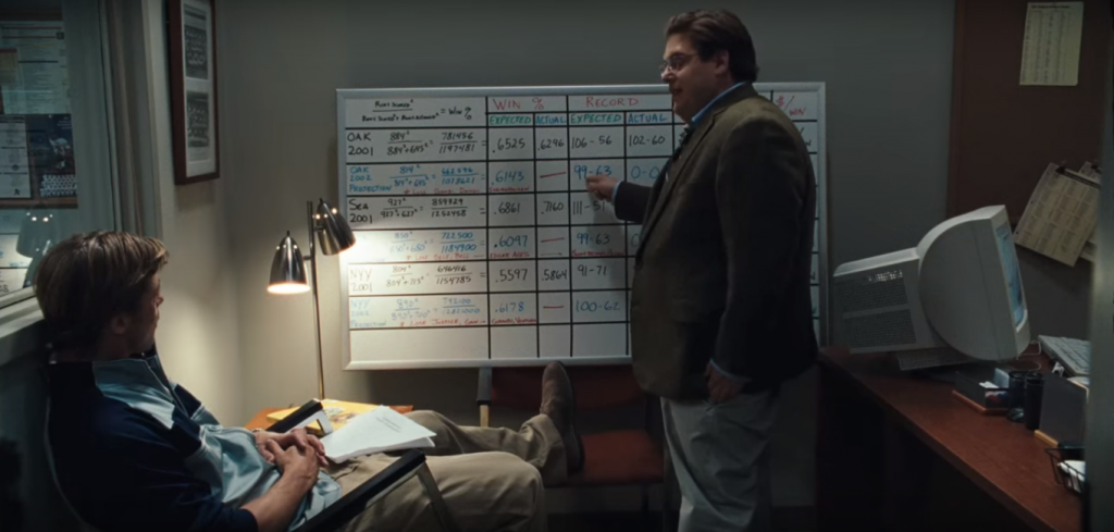 20 Powerful Images which perfectly captures the growth of Data Science