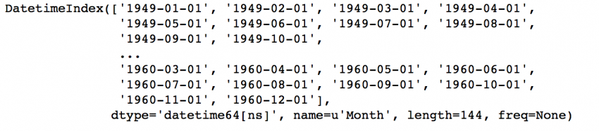 Time Series Forecasting In Python | R