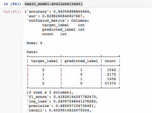Step by step guide to building sentiment analysis model using graphlab
