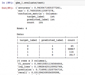 Step by step guide to building sentiment analysis model using graphlab