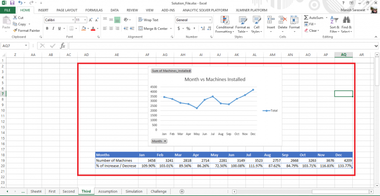 What did you miss ? Complete Solution of Mini Hack Excel