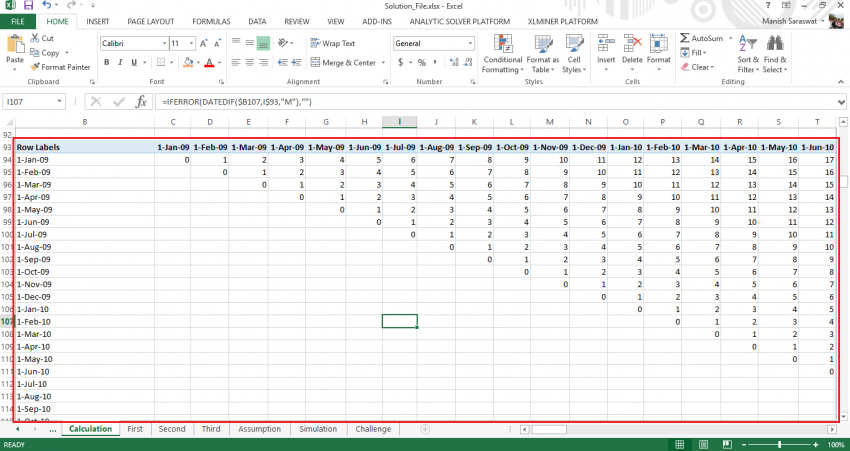 What did you miss ? Complete Solution of Mini Hack Excel