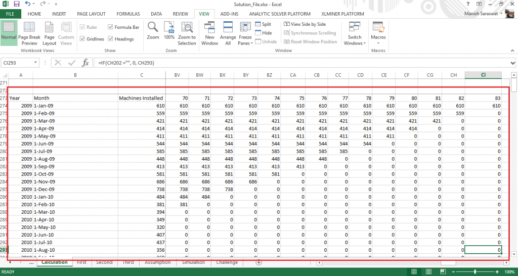 What did you miss ? Complete Solution of Mini Hack Excel