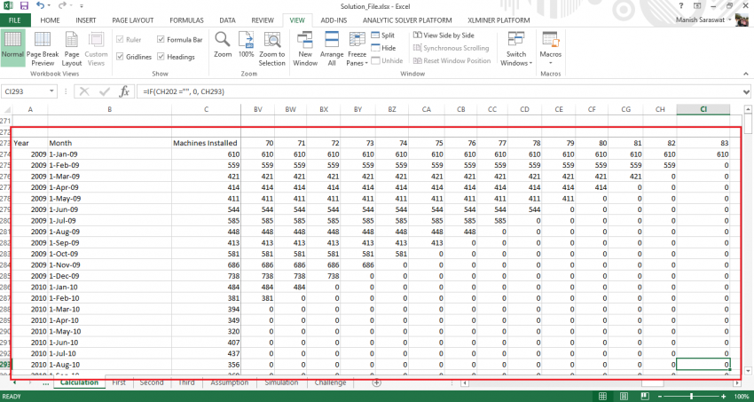 What did you miss ? Complete Solution of Mini Hack Excel