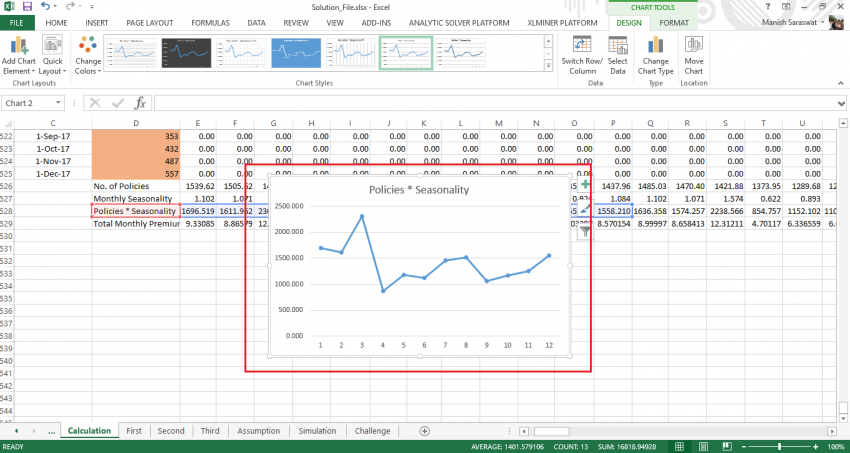 What did you miss ? Complete Solution of Mini Hack Excel