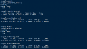 R Packages | Impute Missing Values In R