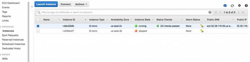 AWS Instances | Machine Learning With AWS