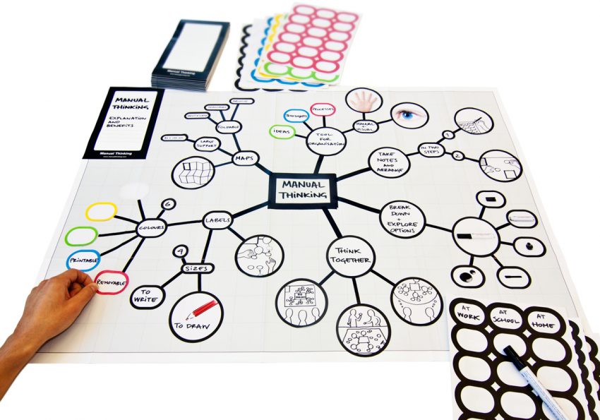 12 Free Mind Mapping Tools For a Data Scientist To Enhance Structured ...
